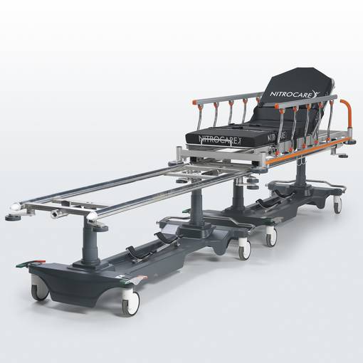 Nitrocare - Cablematic