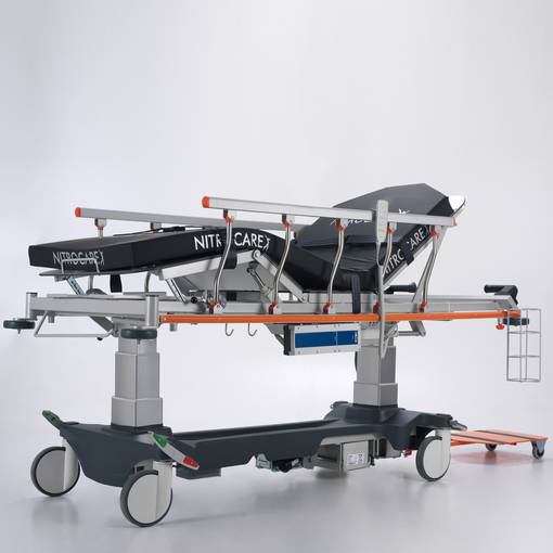 Nitrocare - Cablematic